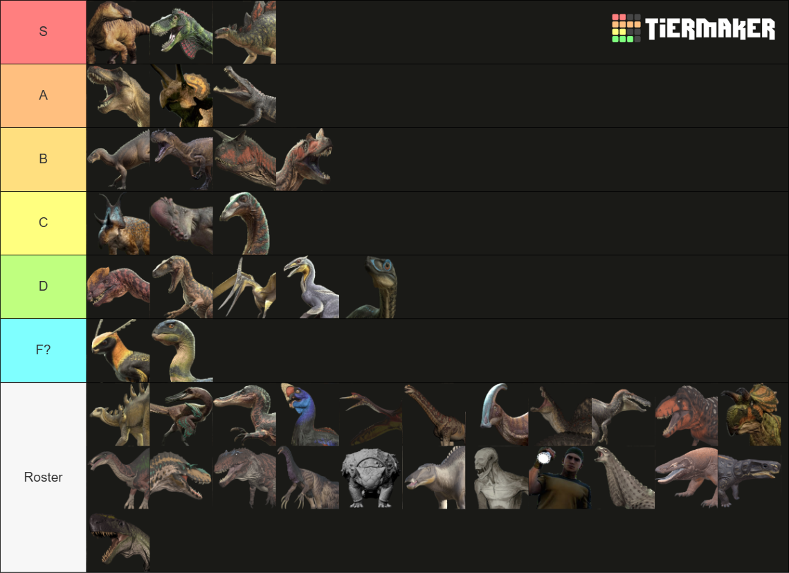 The Isle Evrima - COMPLETE and Future Roster Tier List (Community ...