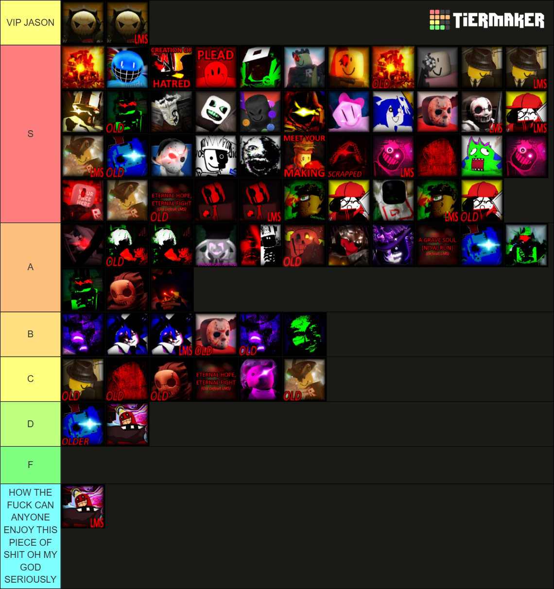 (SLASHER) Forsaken Chase + LMS Theme Tierlist! Tier List (Community Rankings) - TierMaker