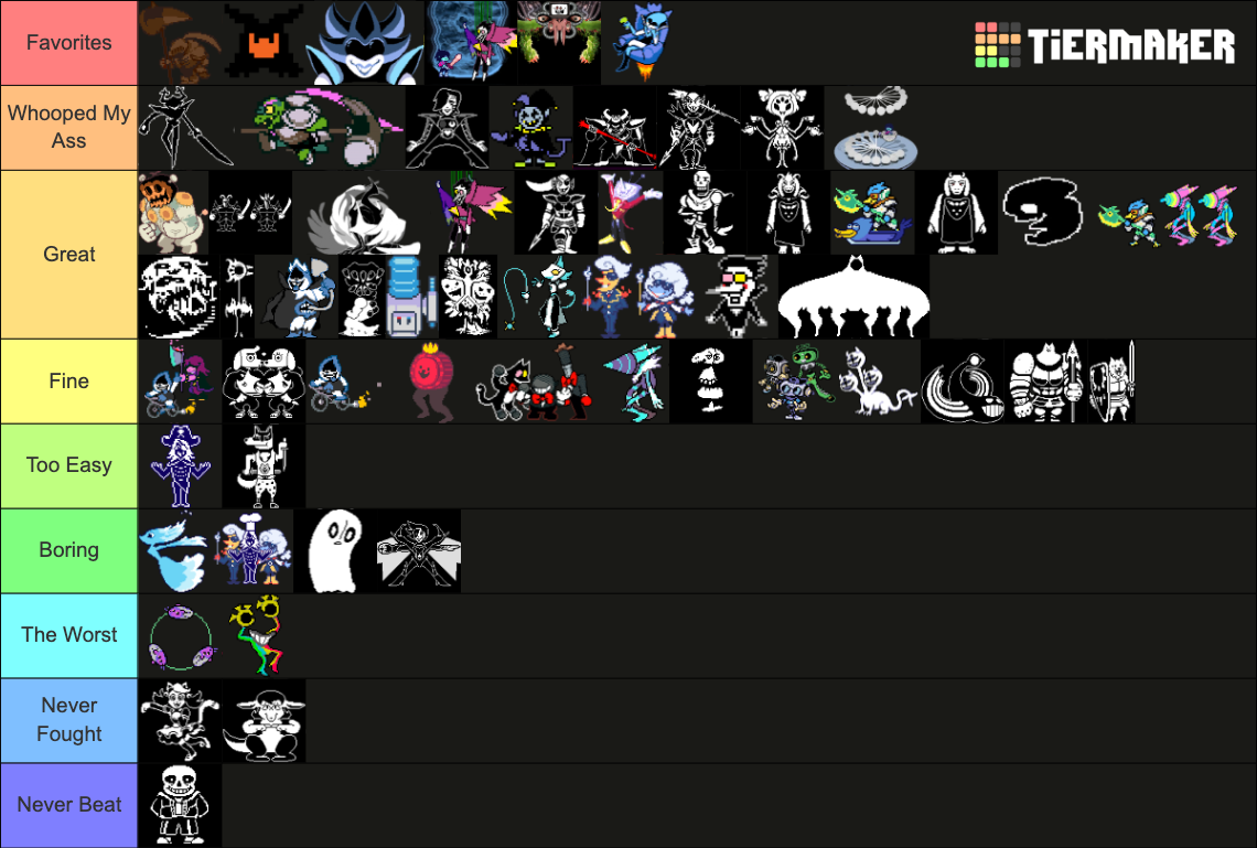 Every Boss Fight in Undertale and Deltarune Tier List (Community ...