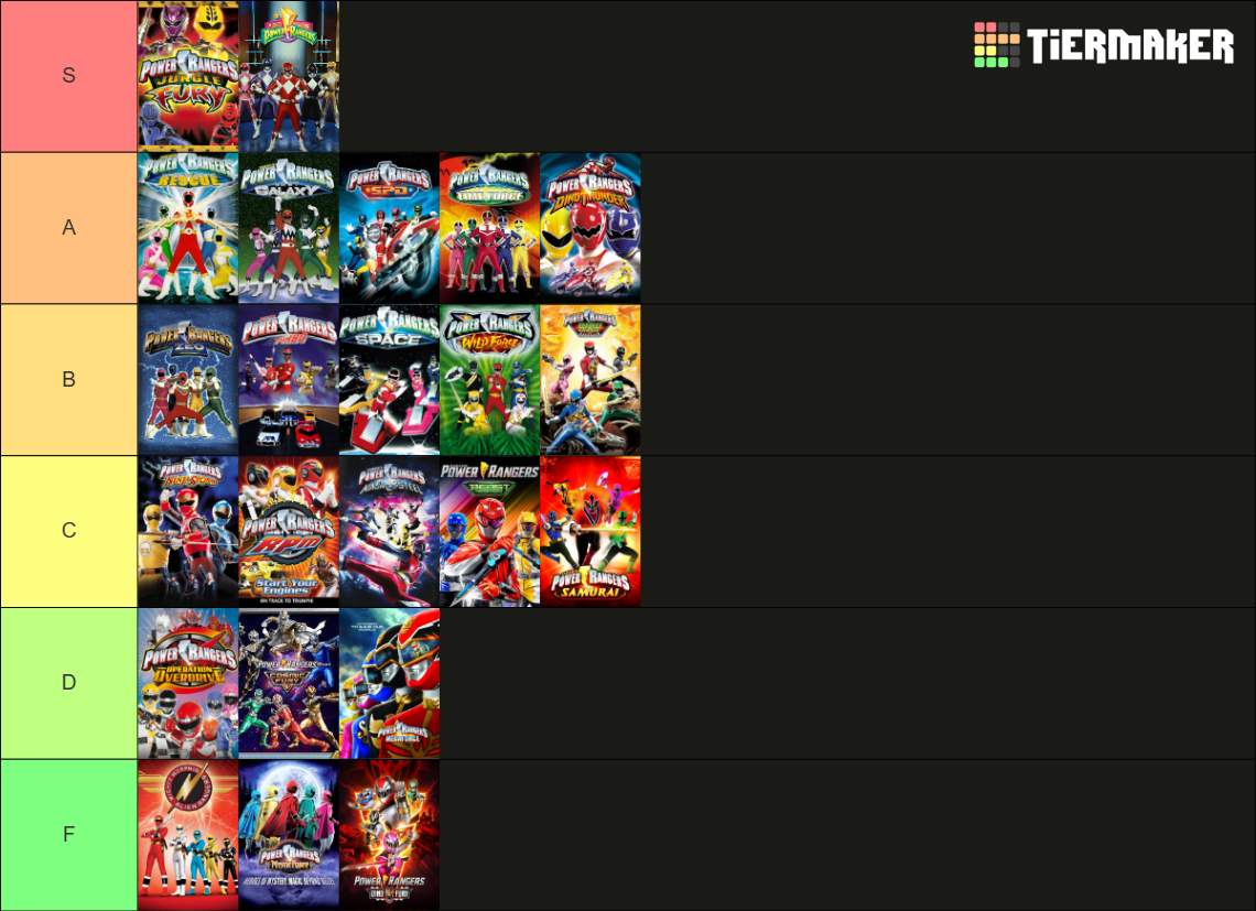 Every Power Rangers Season And Movie Tier List (Community Rankings) - TierMaker