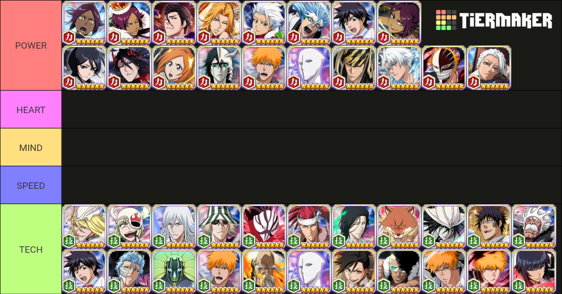 BBS – All Characters Tier List (Community Rankings) - TierMaker