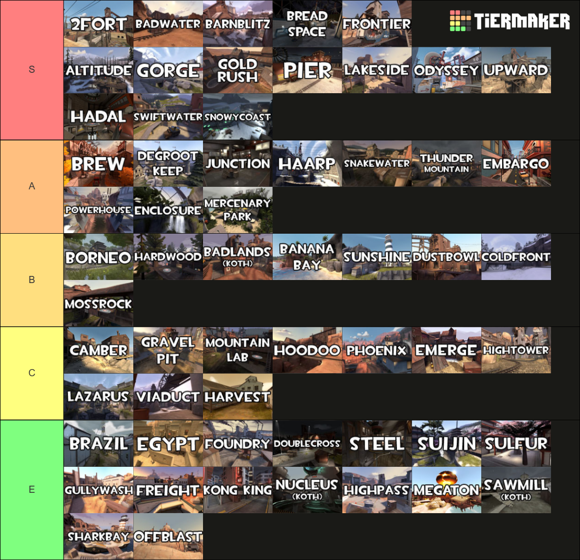 All TF2 Maps (2025) Tier List (Community Rankings) - TierMaker