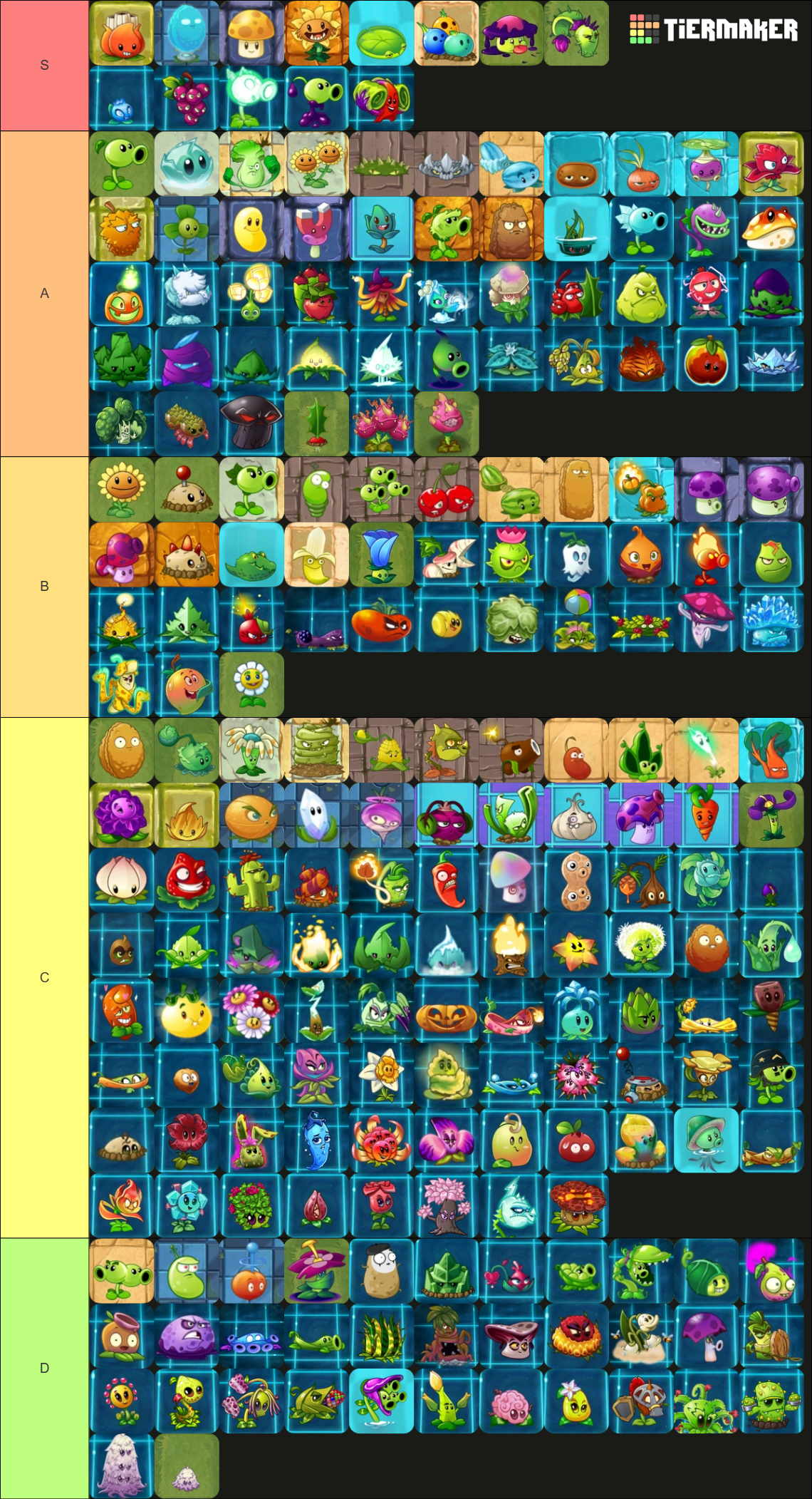 All PvZ2 Plants! (March 2026) Tier List (Community Rankings) - TierMaker
