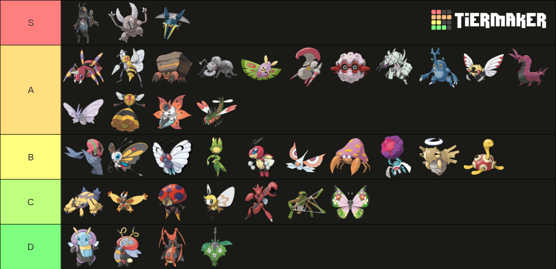 Pokémon Bug Types Tier List (Community Rankings) - TierMaker
