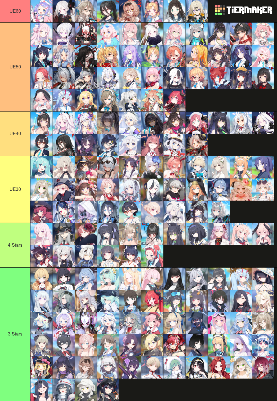 Blue Archive Playable Characters Tier List (Community Rankings) - TierMaker