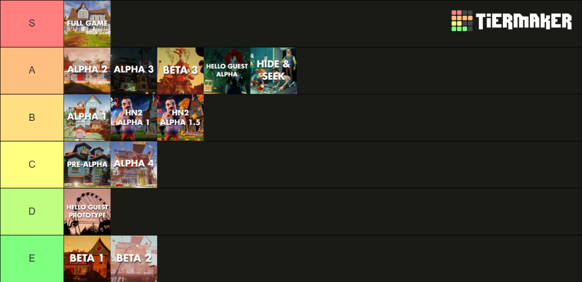 Hello Neighbor All Games Tier List (Community Rankings) - TierMaker