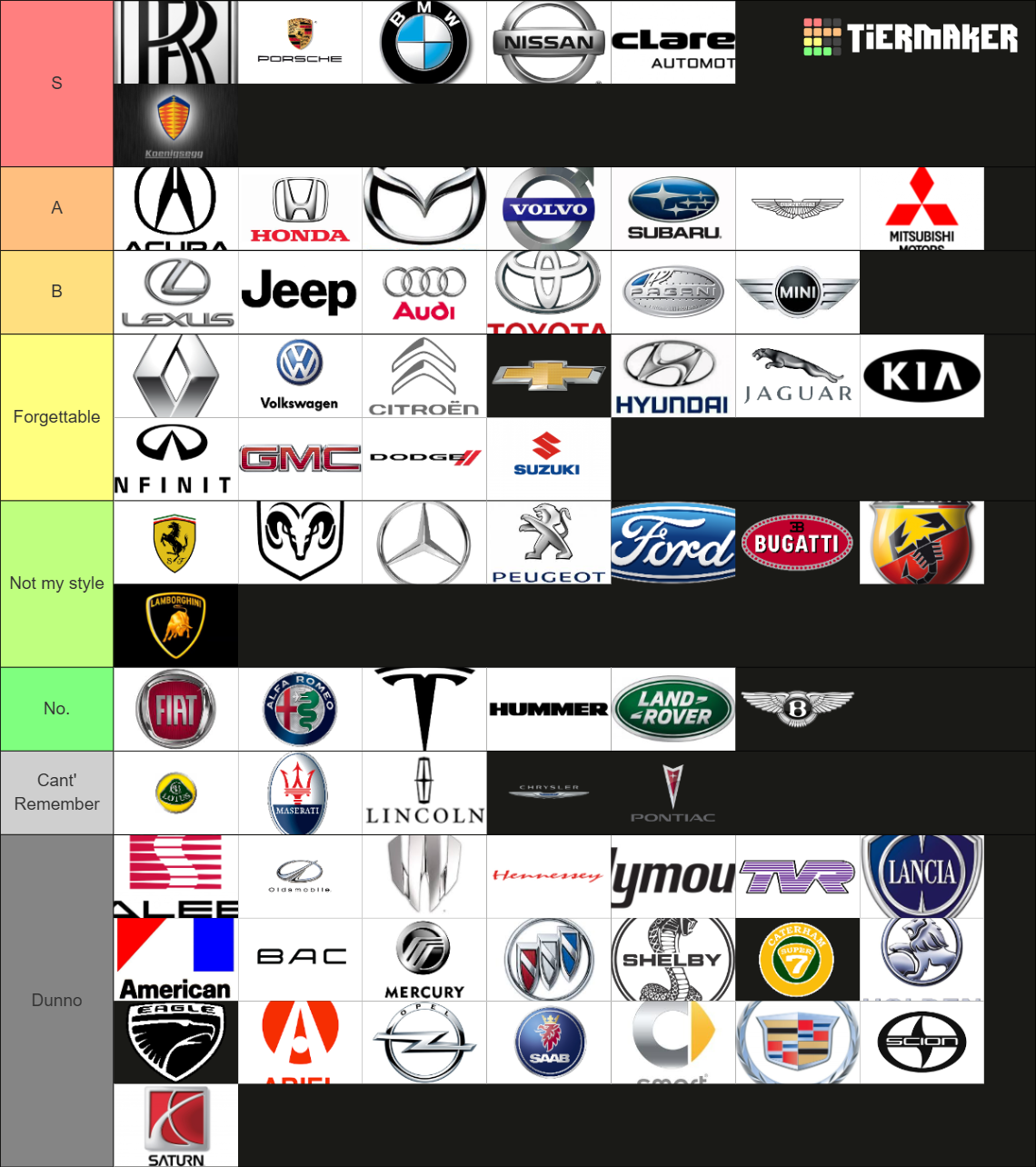 Car Brands Tier List (Community Rankings) - TierMaker