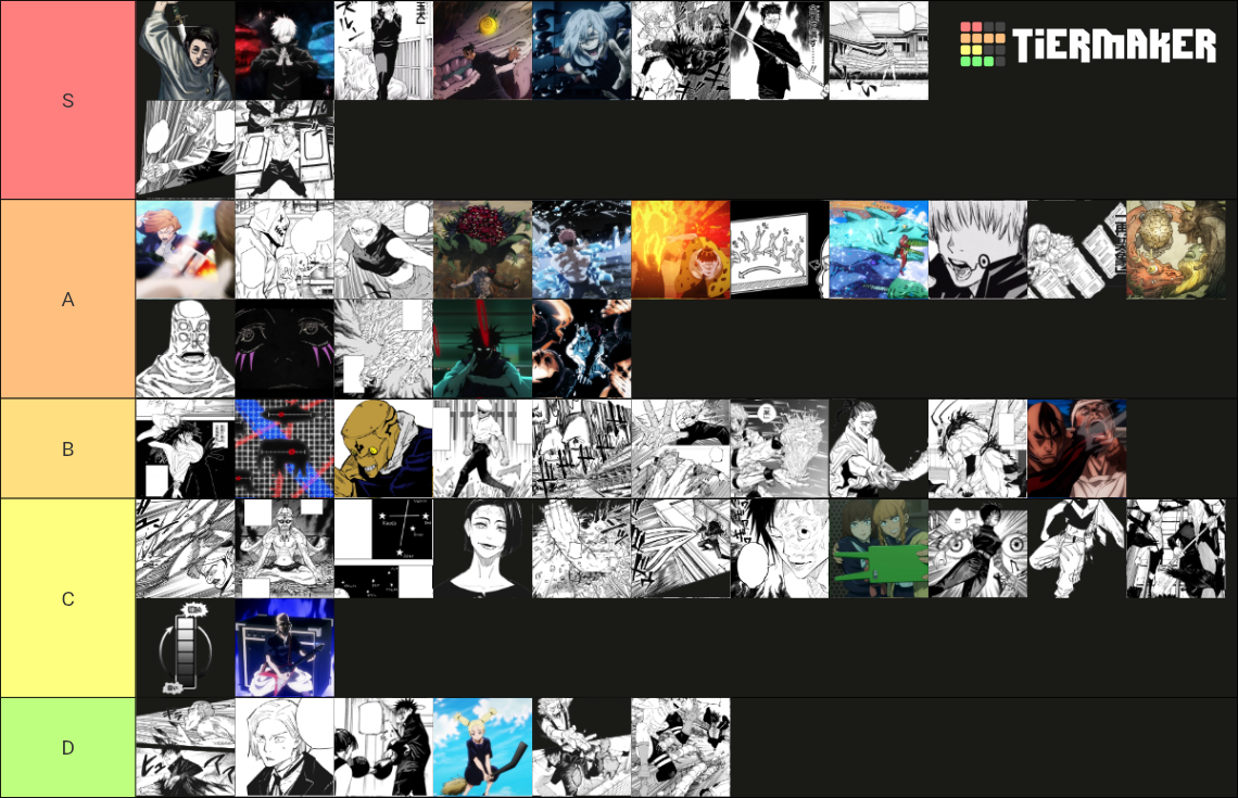 All Innate Cursed Techniques Jujutsu Kaisen Tier List (Community ...