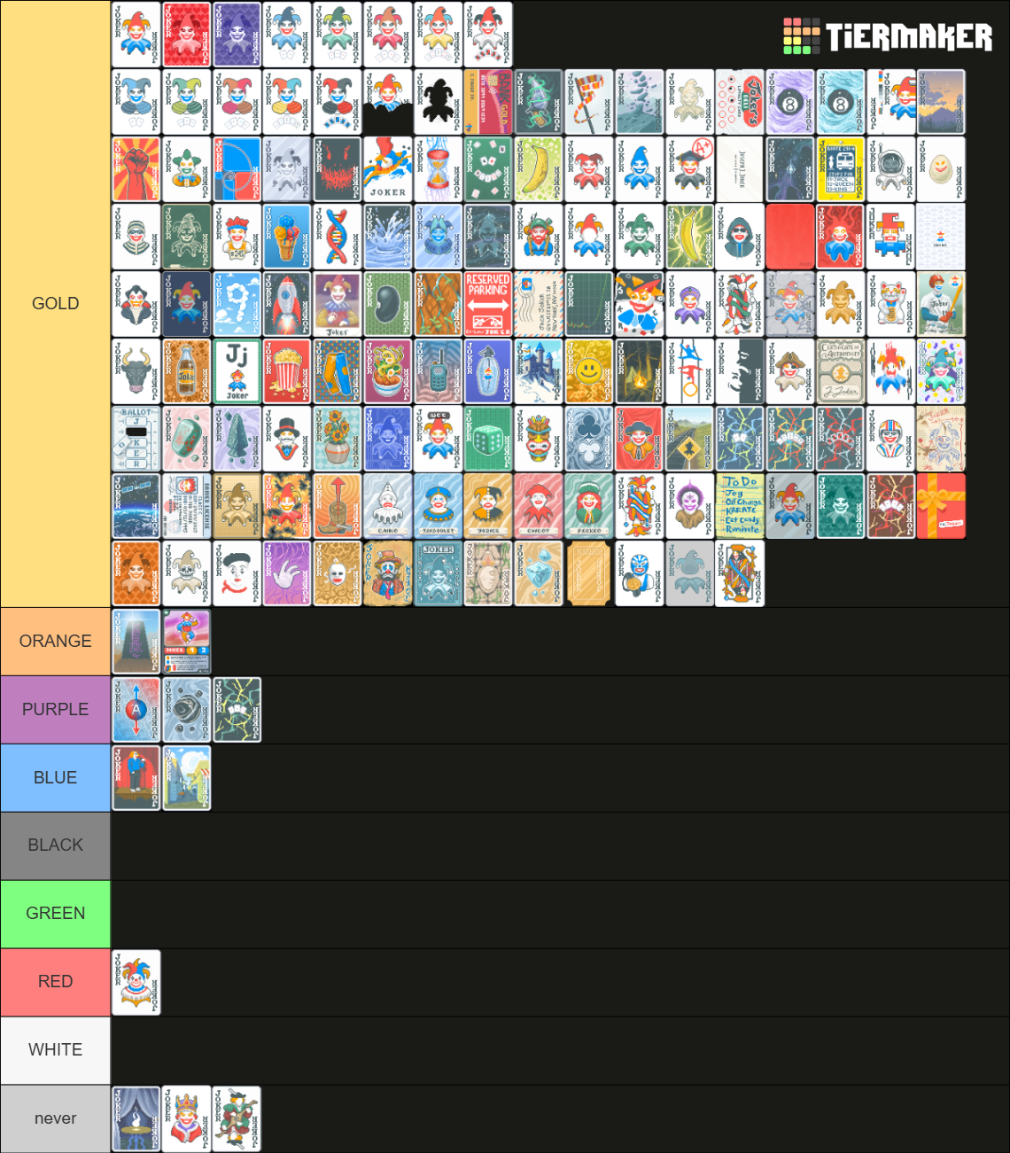 Balatro Full Jokers (Version 1.0.01f) Tier List (Community Rankings ...