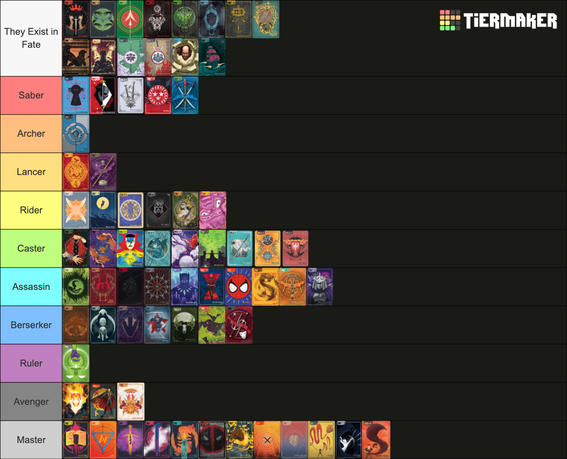 Unmatched Fighter [Cardbacks] (December 2025) Tier List (Community ...