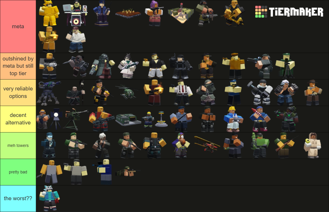 Tower Defense Simulator Towers (June 2026) Tier List (Community ...