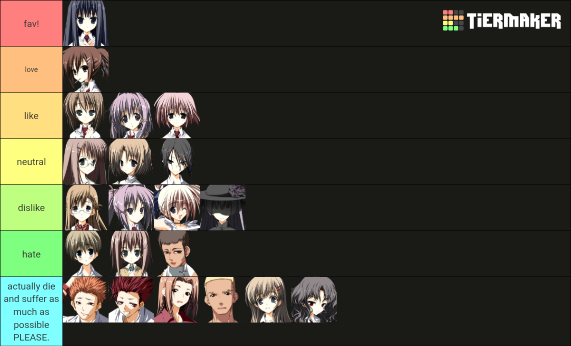 Wonderful everyday (Subahibi) - Characters Tier List (Community ...