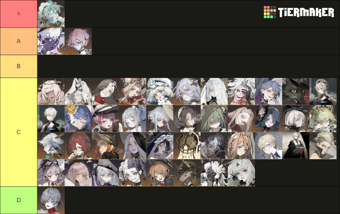 Morimens characters Tier List (Community Rankings) - TierMaker