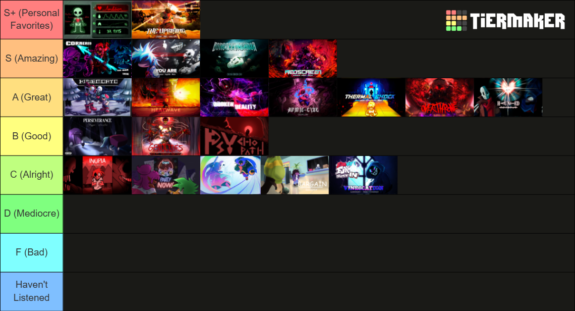 Friday Night Dustin' OST Tier List (Community Rankings) - TierMaker