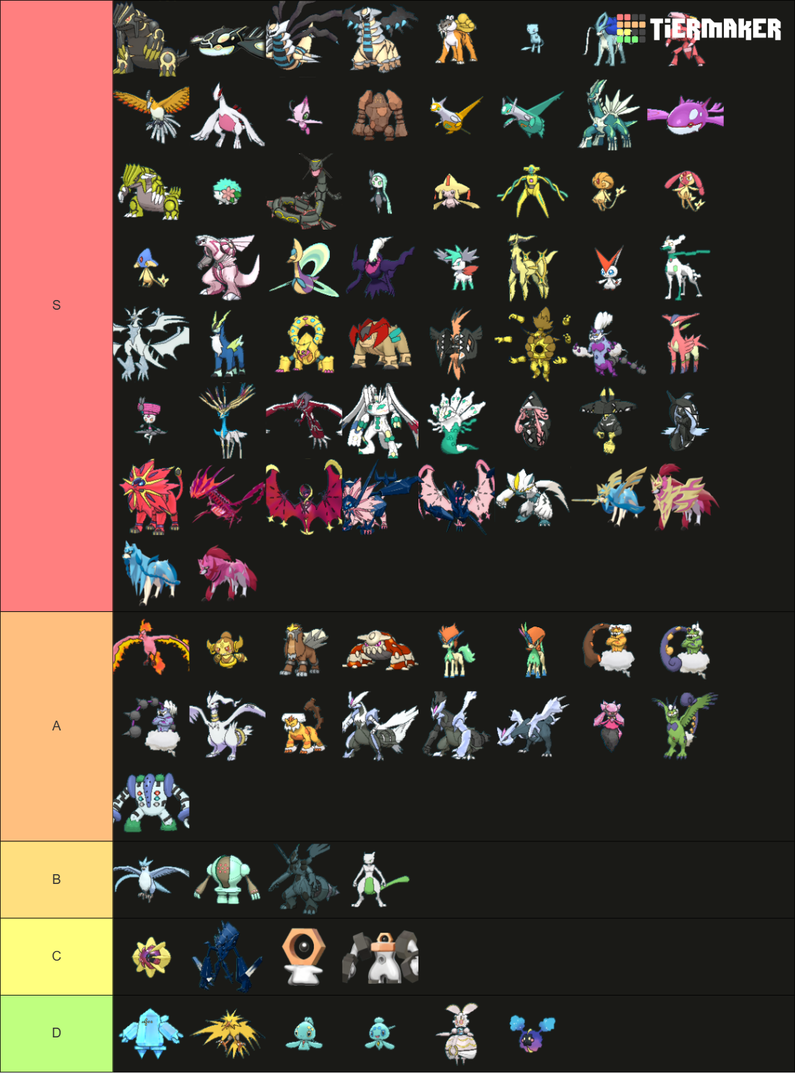 Shiny Legendary Pokemon Tier List (Community Rankings) - TierMaker