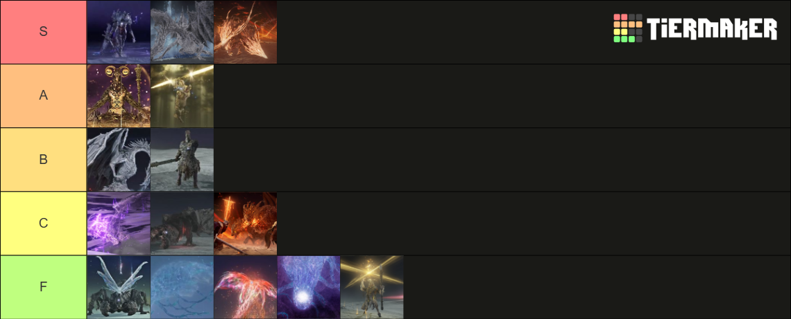 ELDEN RING NIGHTREIGN BOSSES Tier List (Community Rankings) - TierMaker