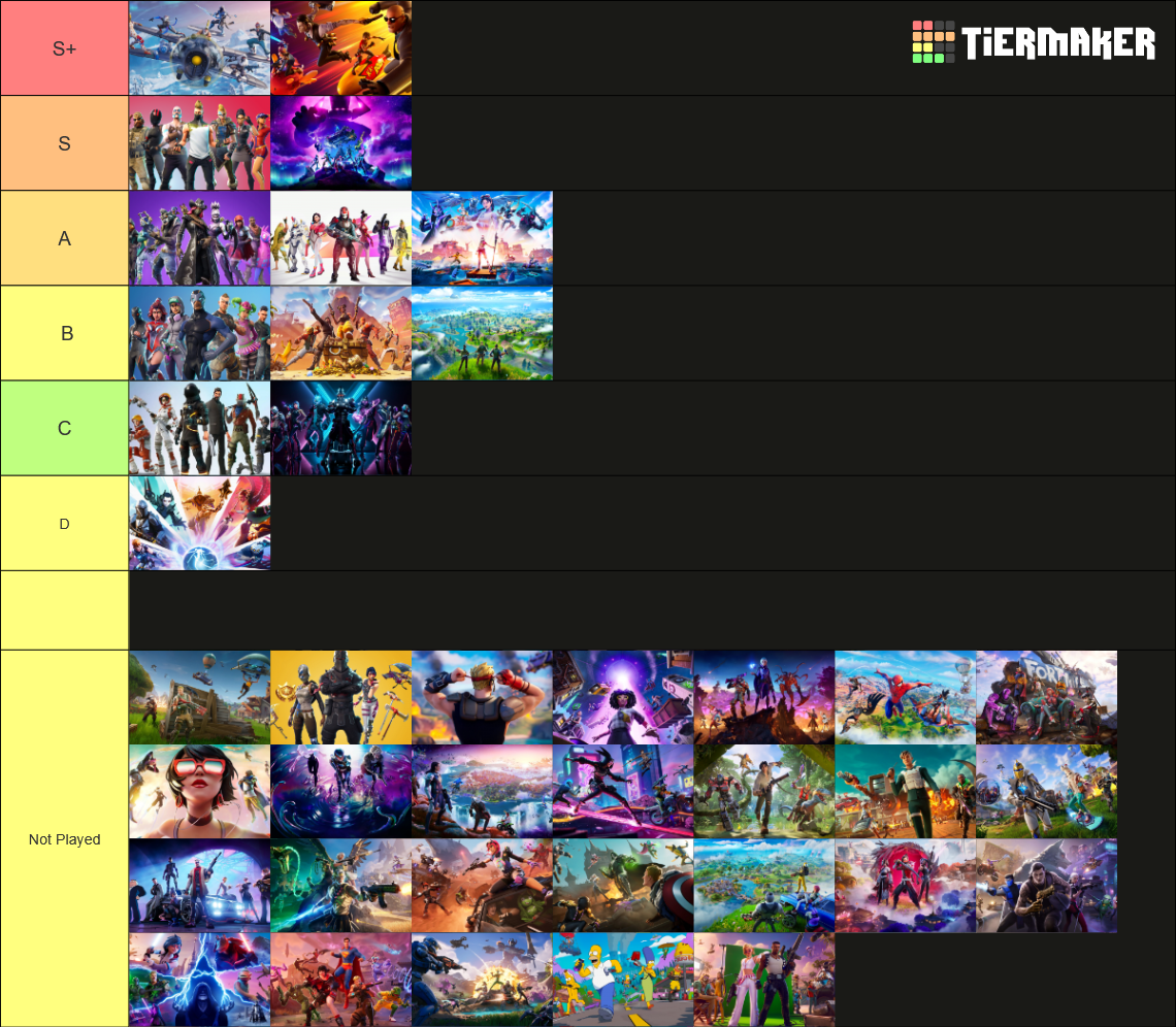 All Fortnite Seasons (Chapter 7 Season 1) Tier List (Community Rankings ...