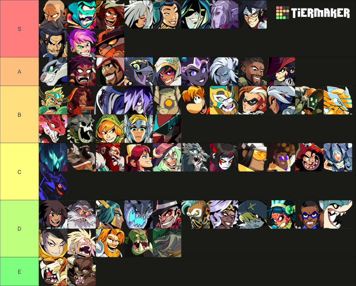 Brawlhalla Legends [Ransom] Tier List (Community Rankings) - TierMaker