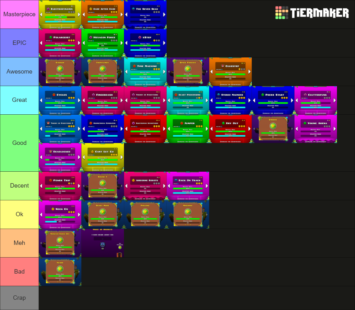 All Geometry Dash Game Levels Tier List (Community Rankings) - TierMaker