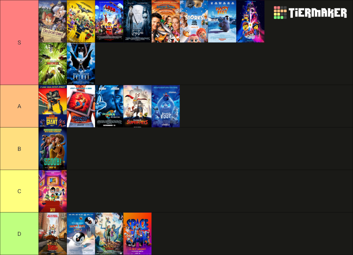 Warner Bros. Animation Movies Tier List (Community Rankings) - TierMaker