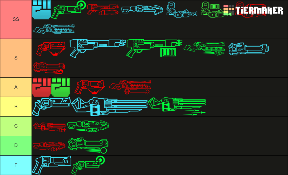 ULTRAKILL FULL WEAPONS TIER LIST Tier List (Community Rankings) - TierMaker