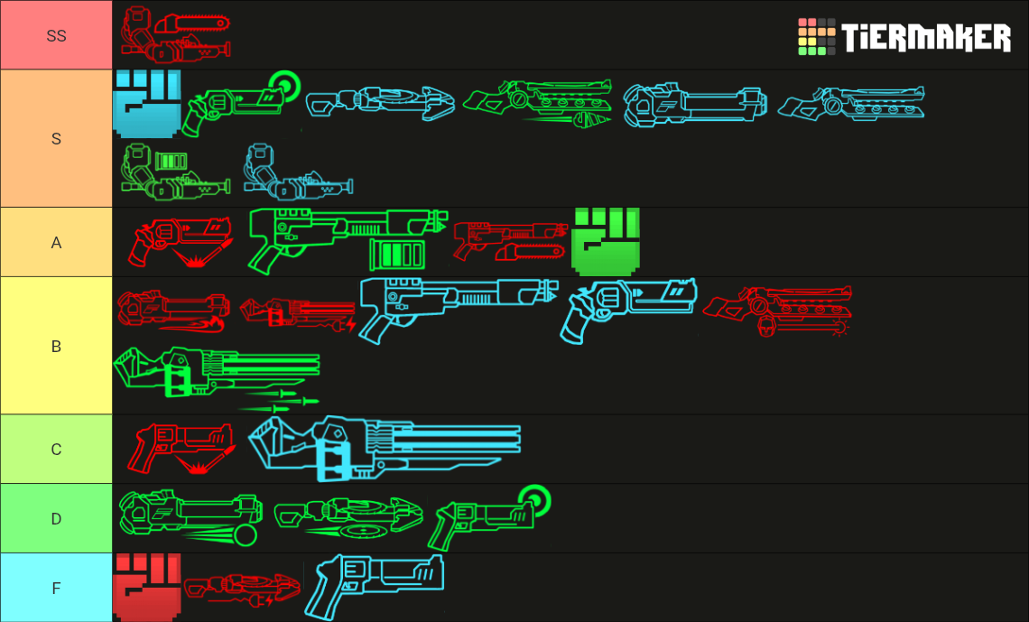 ULTRAKILL FULL WEAPONS TIER LIST Tier List (Community Rankings) - TierMaker