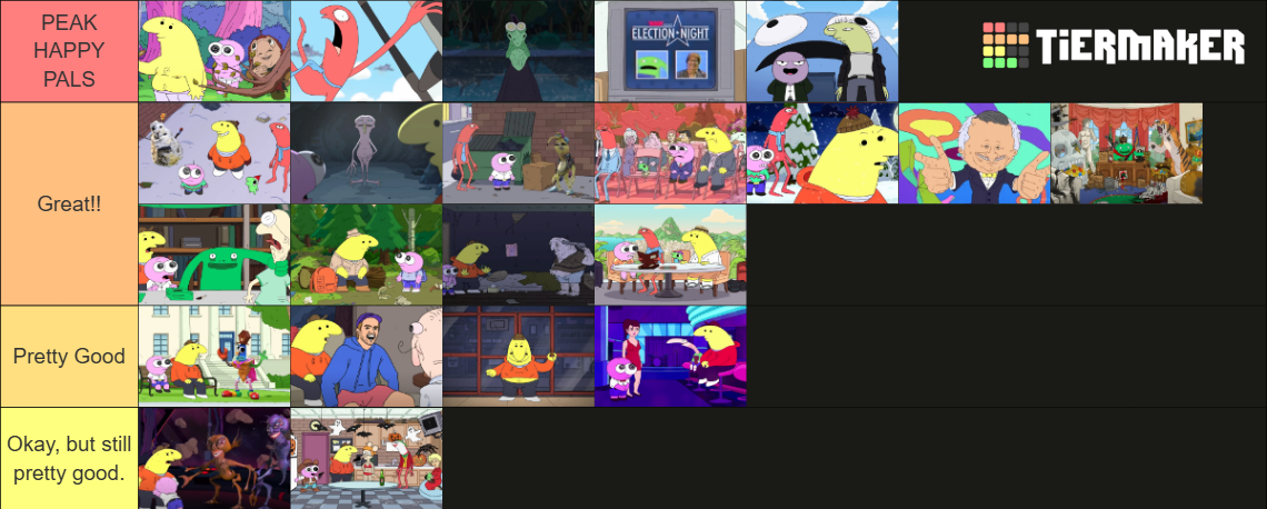 Smiling Friends (all episodes) (season 1-3) Tier List (Community ...