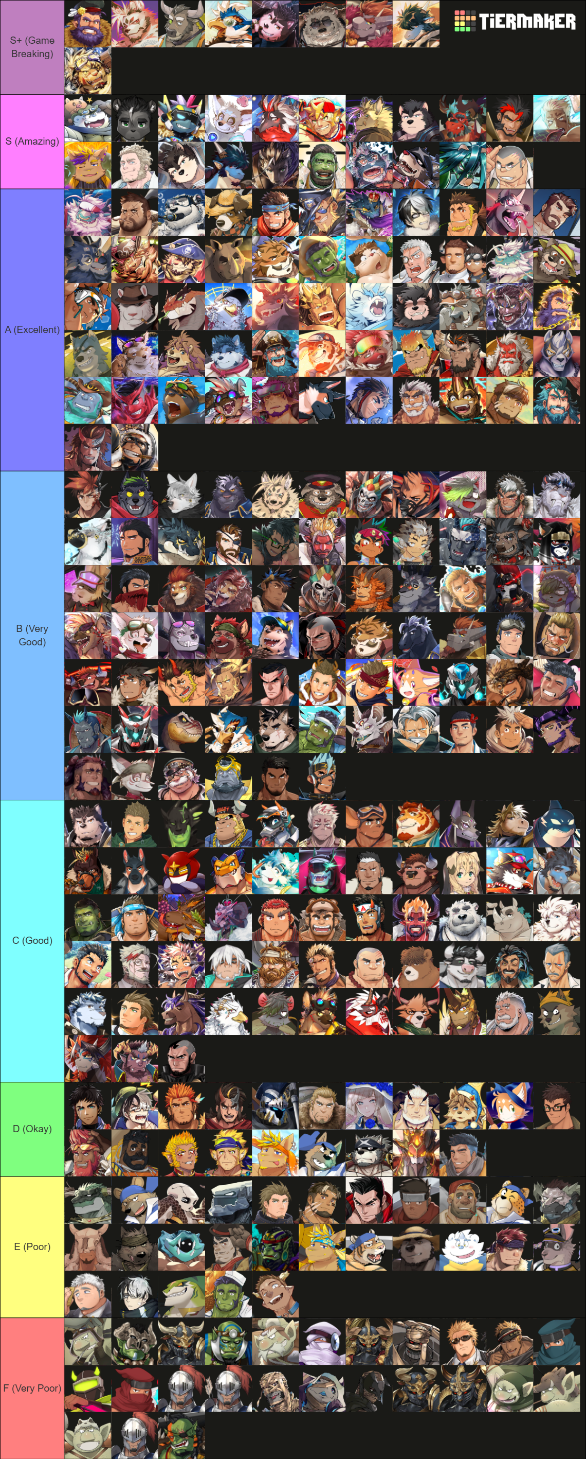 Another Eidos Characters Tier List (Community Rankings) - TierMaker
