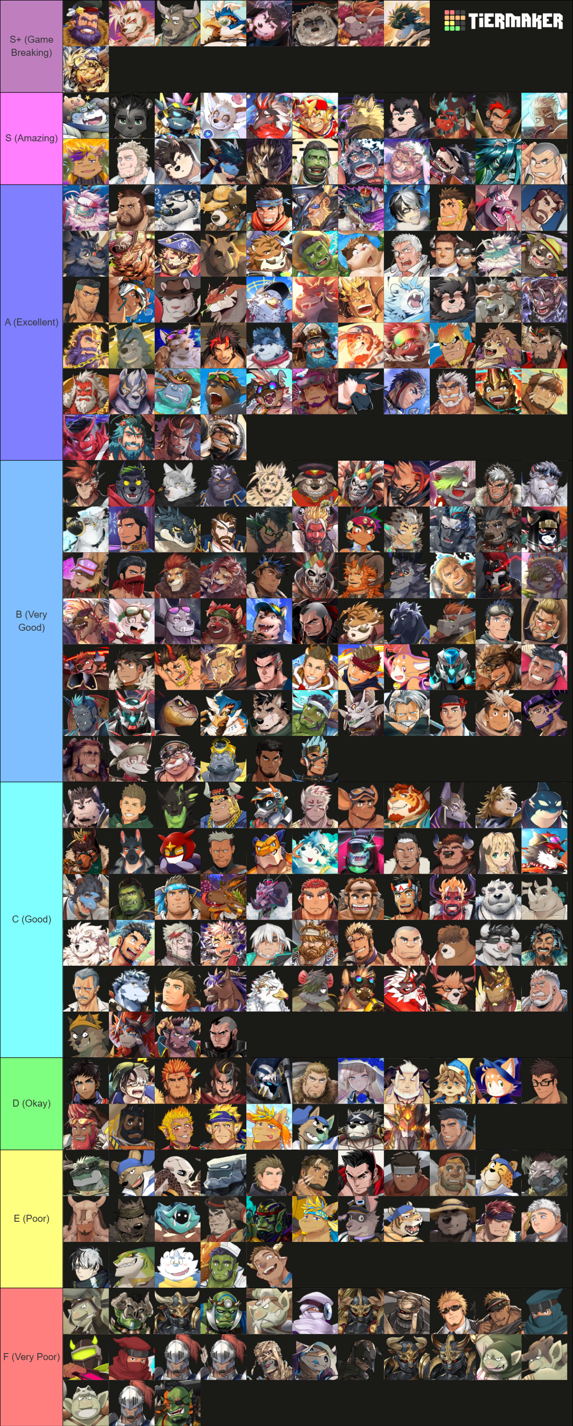 Another Eidos Characters Tier List (Community Rankings) - TierMaker