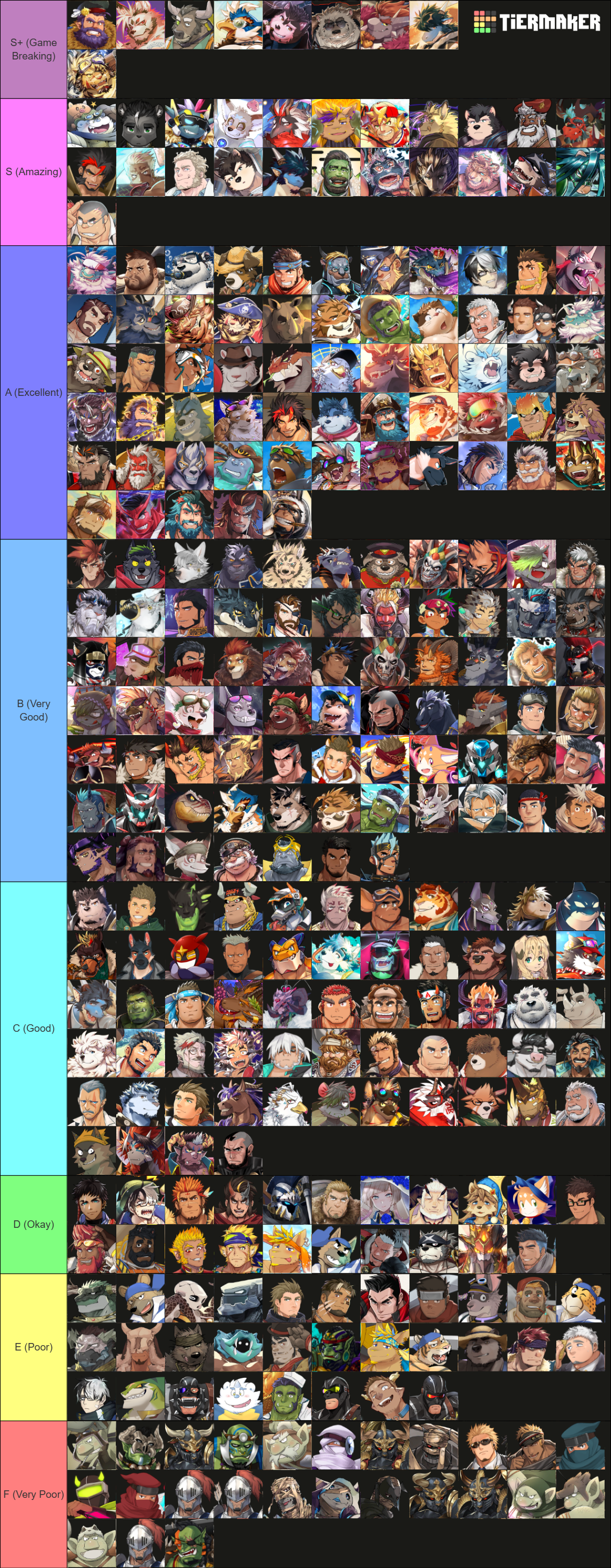 Another Eidos Characters Tier List (Community Rankings) - TierMaker