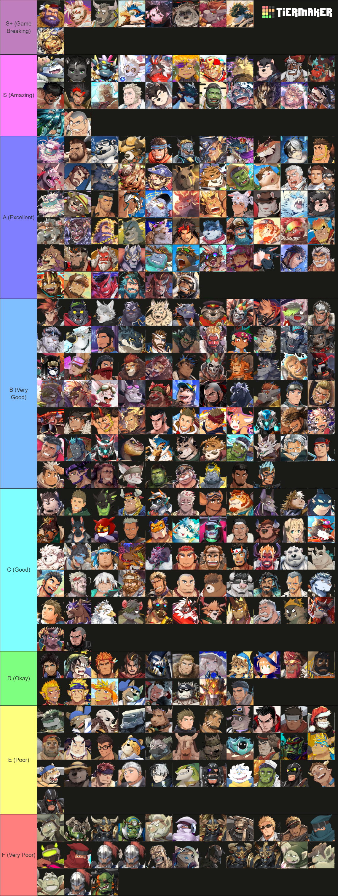Another Eidos Characters Tier List (Community Rankings) - TierMaker