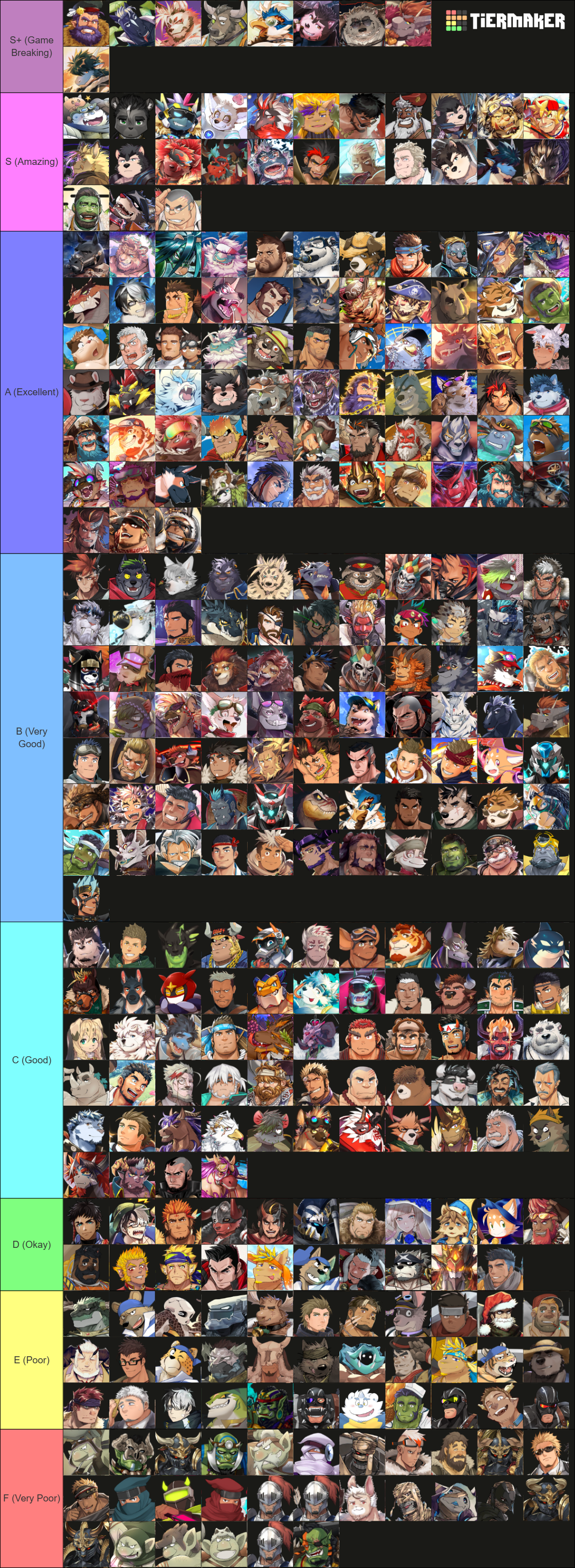 Another Eidos Characters Tier List (Community Rankings) - TierMaker