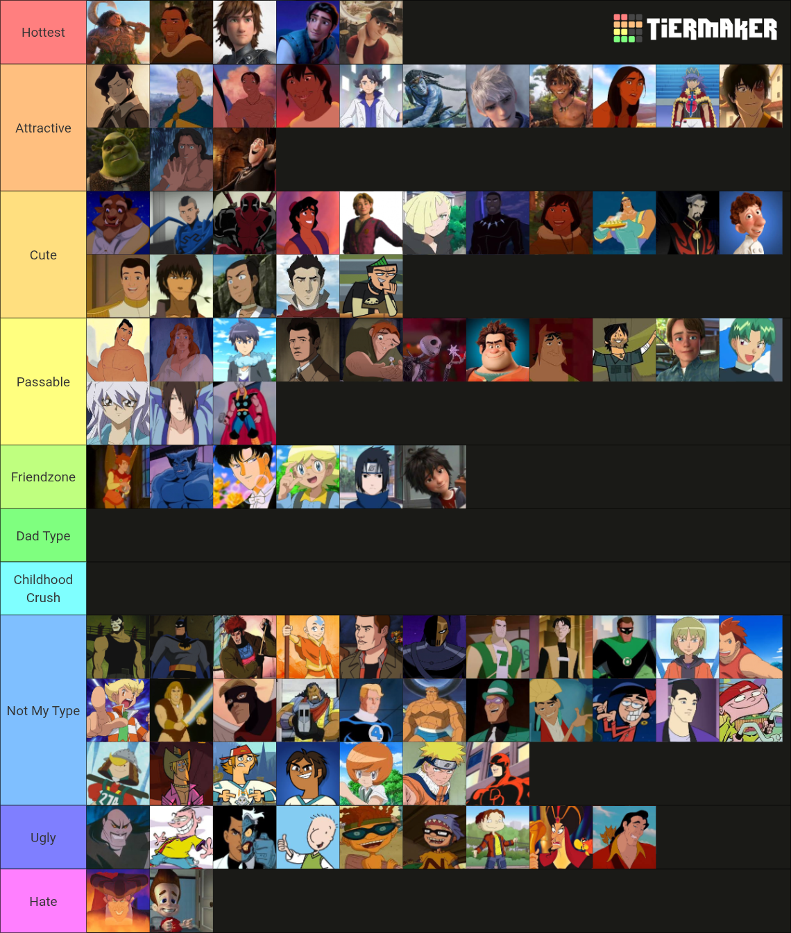 Hottest Animated Male Characters Tier List (Community Rankings) - TierMaker