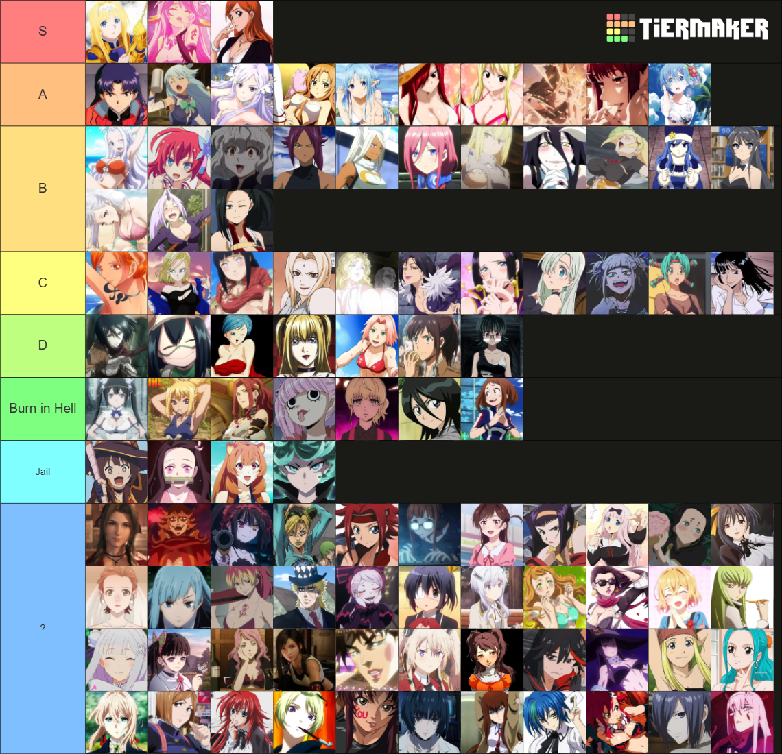 Top 100 Anime Waifu Tier List (Community Rankings) - TierMaker
