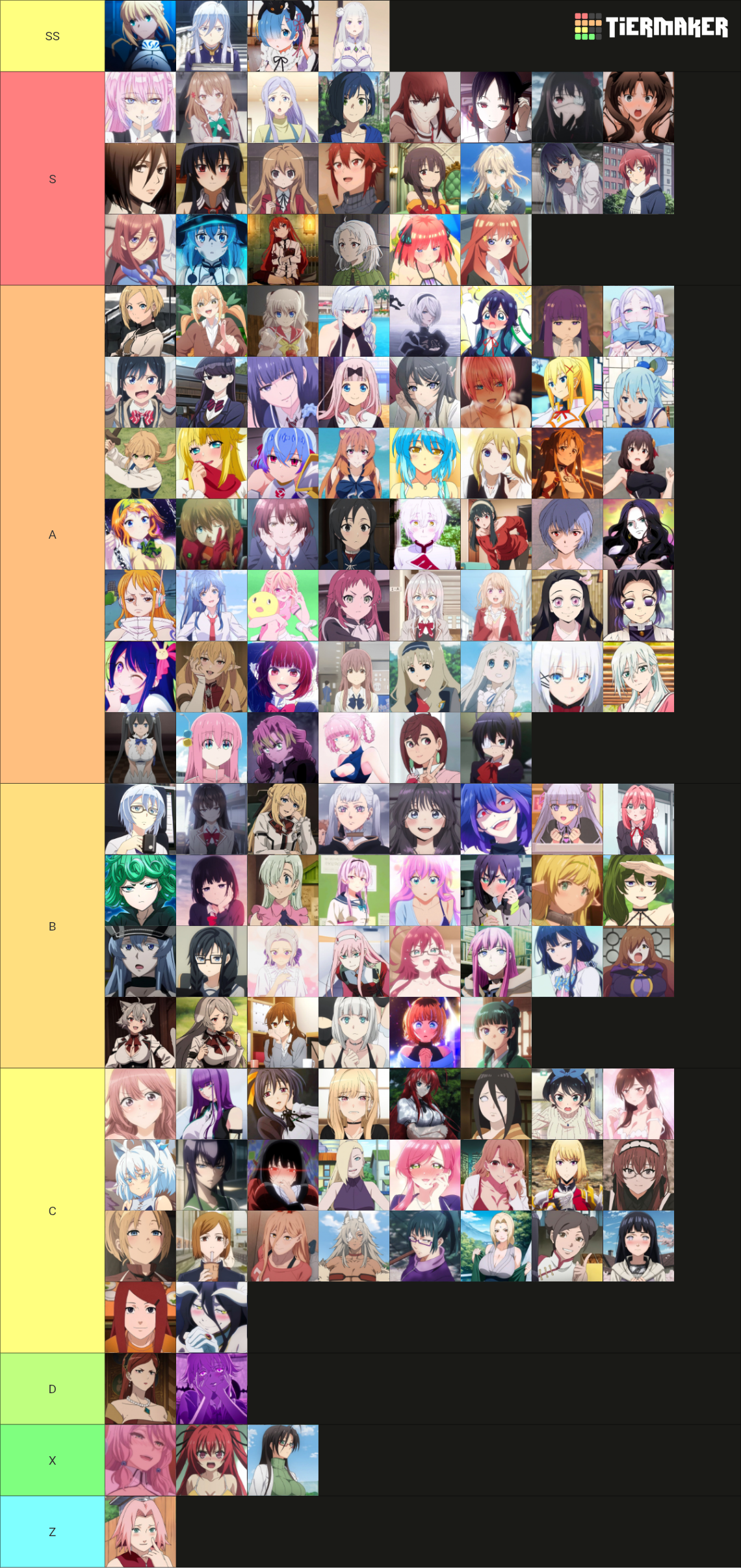 Best anime waifus 2025 Tier List (Community Rankings) - TierMaker