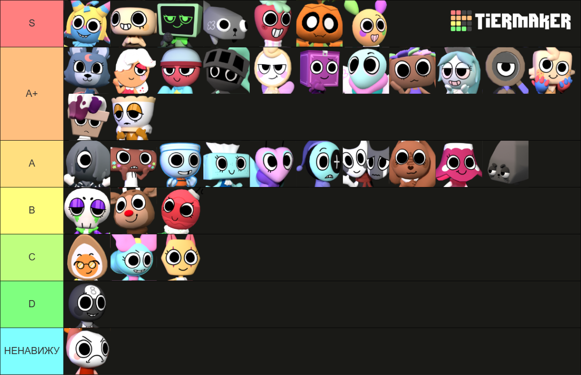 DW: All Toons Tierlist (October 2025) Tier List (Community Rankings ...