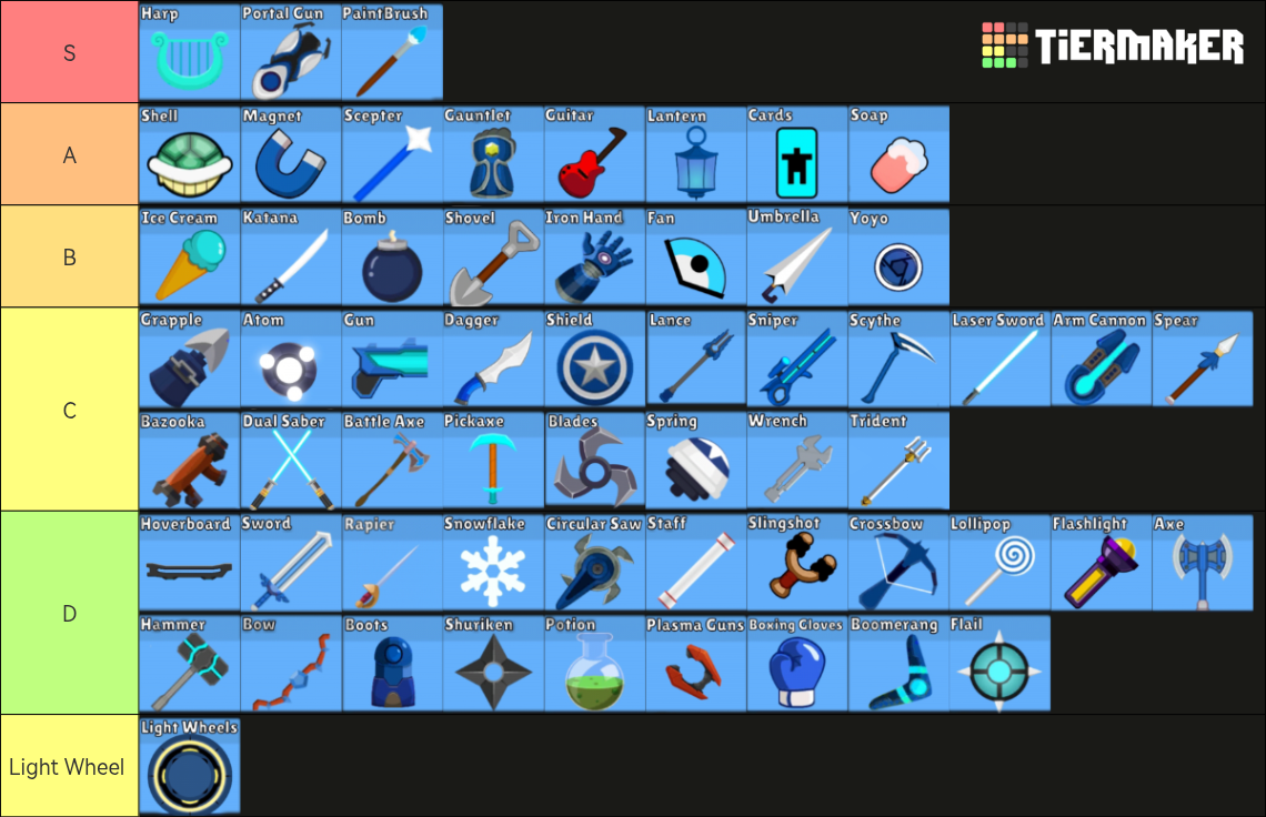 Supreme Duelist Stickman Weapons Tier List (Community Rankings) - TierMaker