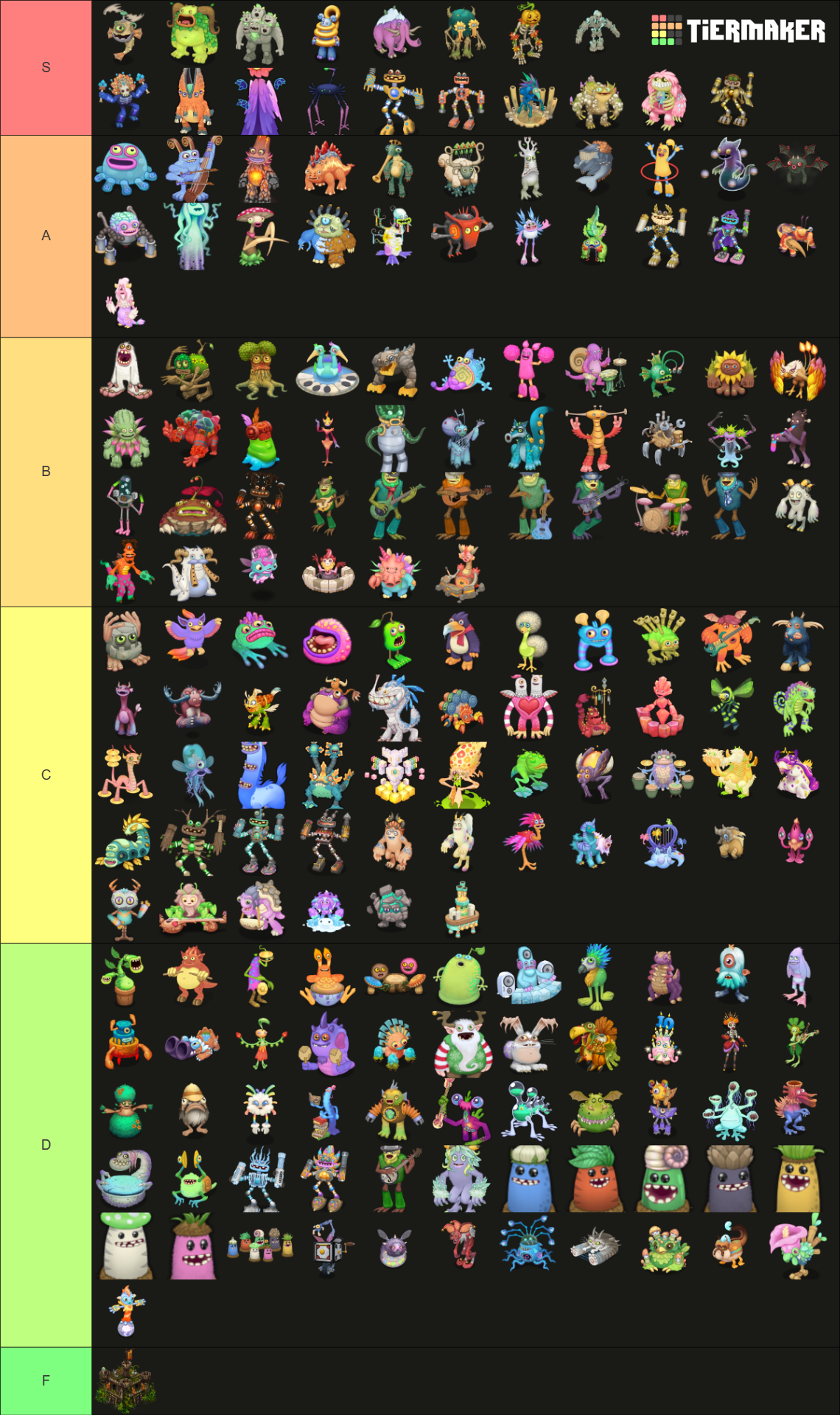 My Singing Monsters: Ultimate Tierlist of Every Monster 2025 Tier List ...