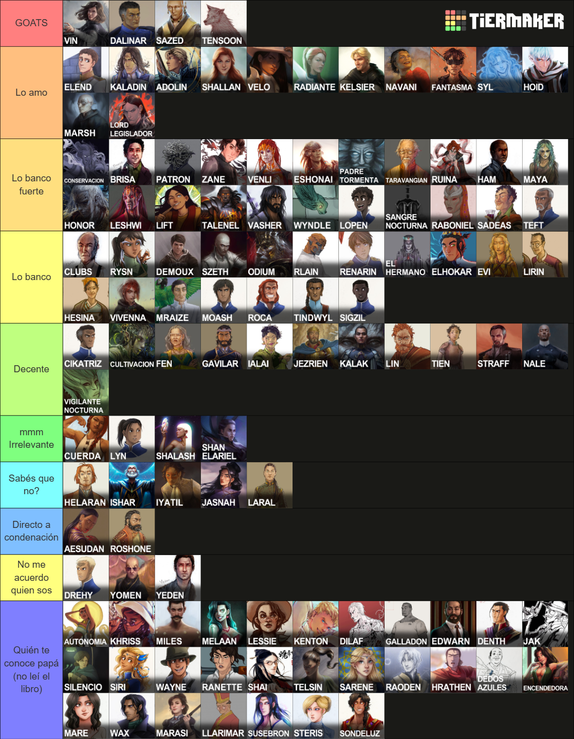Personajes del Cosmere Tier List (Community Rankings) - TierMaker