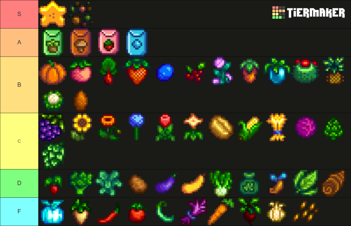Stardew Valley Crops (1.6) Tier List (Community Rankings) - TierMaker
