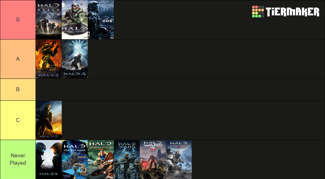 All Halo Games Tier List (Community Rankings) - TierMaker