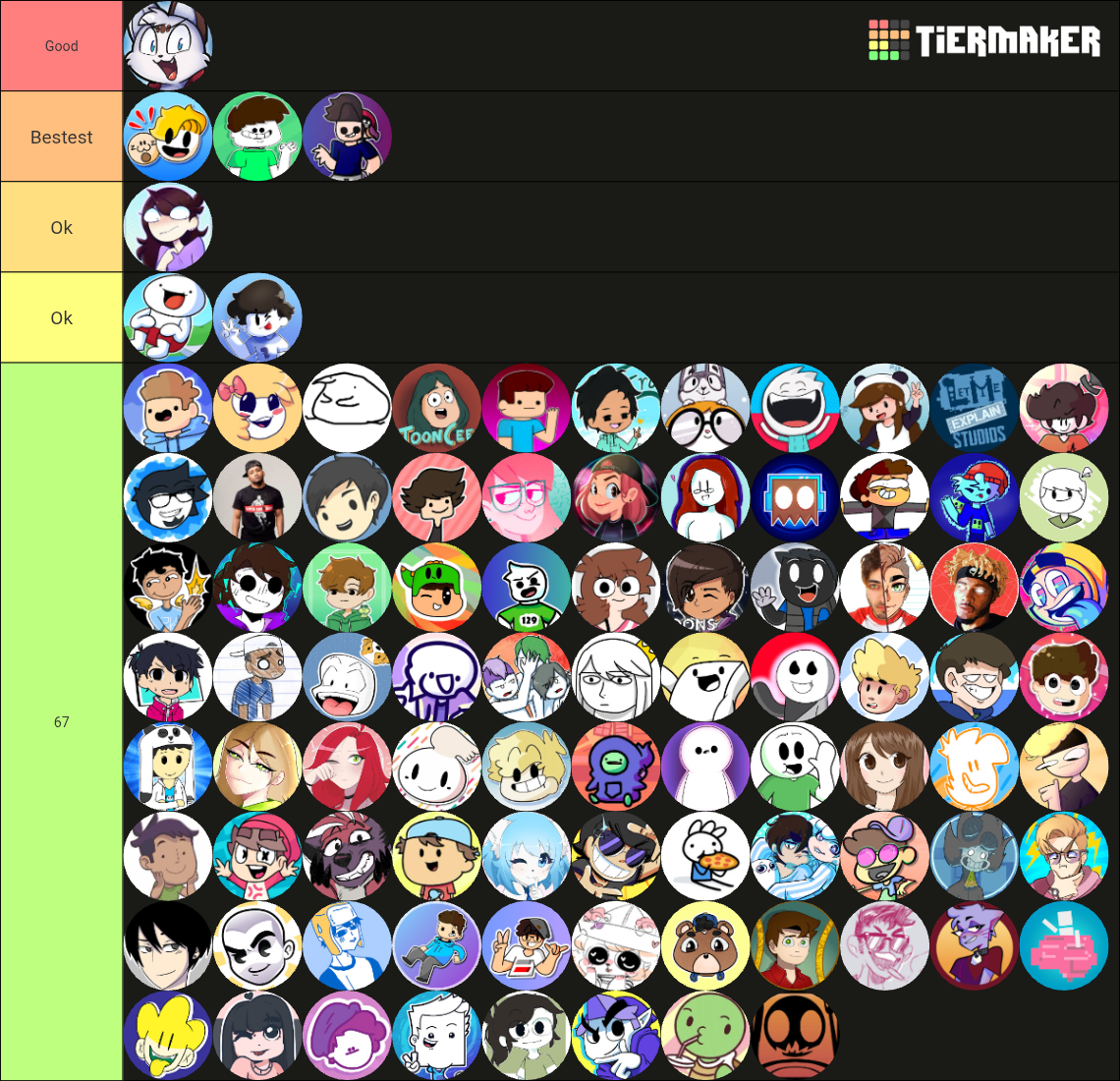 Youtube Animators Tier List (Community Rankings) - TierMaker