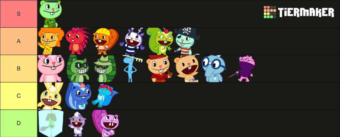 Happy Tree Friends Characters Tier List (Community Rankings) - TierMaker