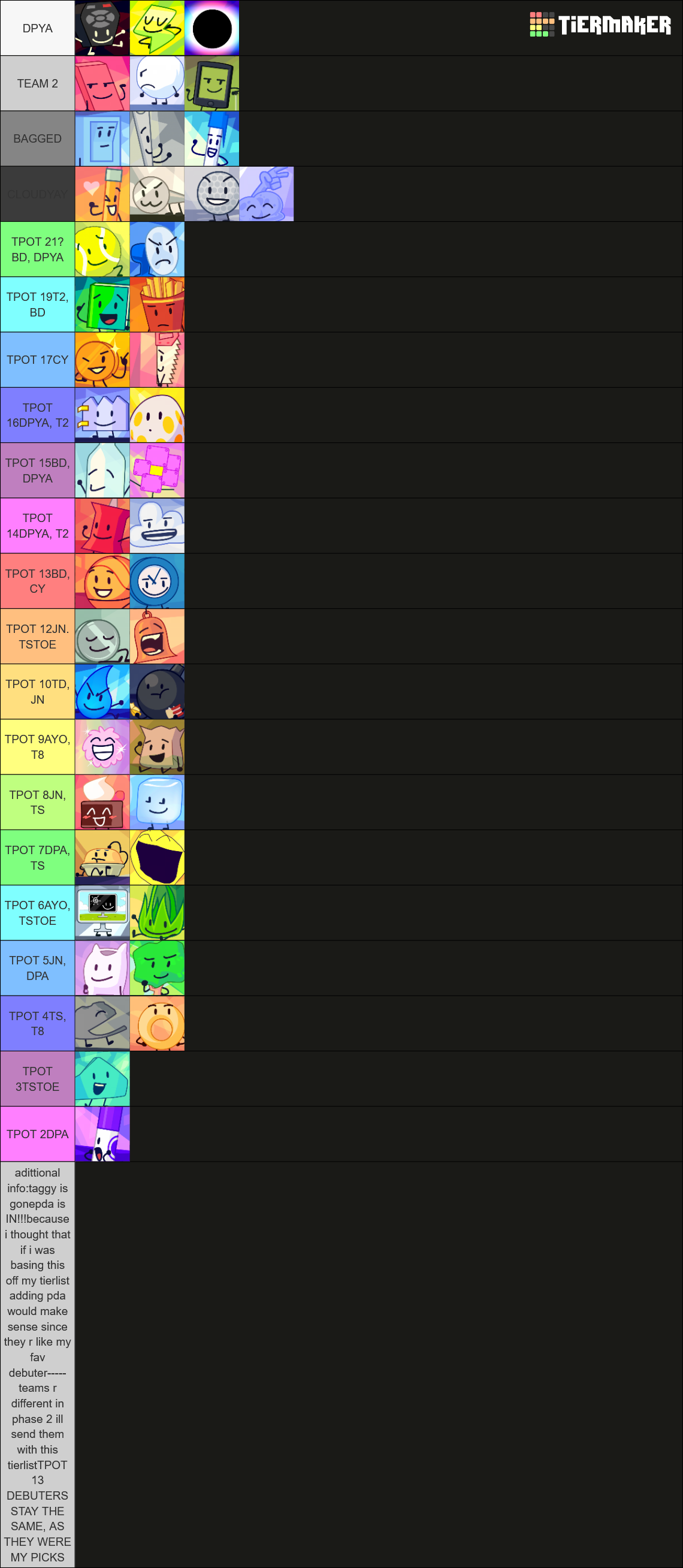 BFDI Characters (2024) - New Icons! Tier List (Community Rankings ...