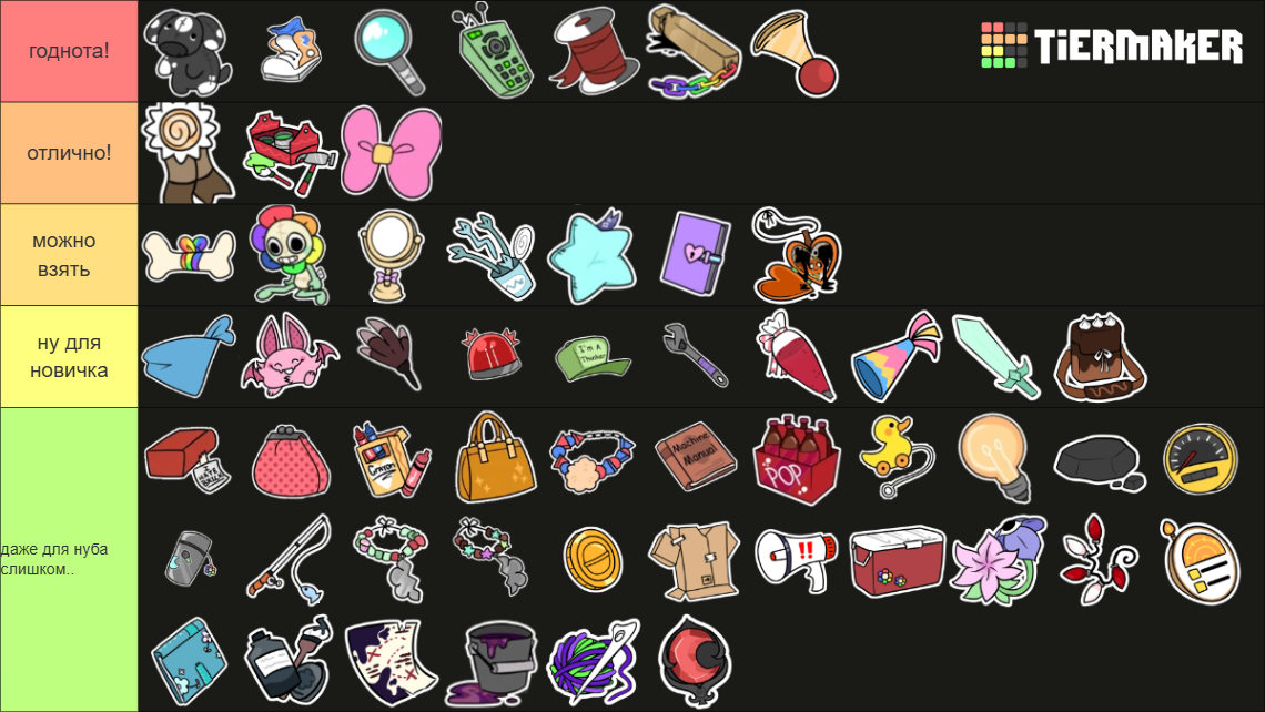 Dandy's World: Trinkets Tier List (Community Rankings) - TierMaker