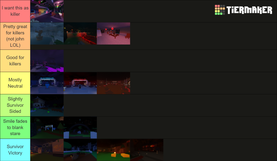 Forsaken Maps (Guest 666 update) Tier List (Community Rankings) - TierMaker