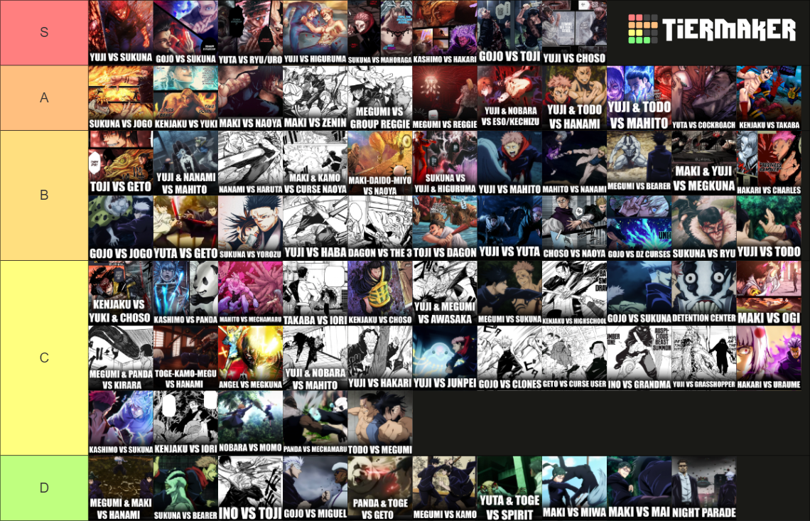 Every Jujutsu Kaisen Fight Tier List (Community Rankings) - TierMaker