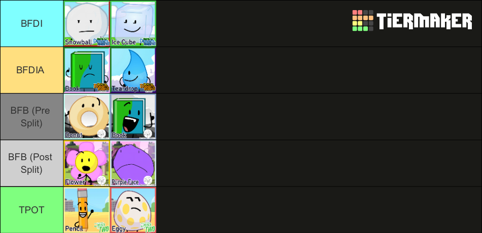 Battle For Dream Island Series Characters Tier List (Community Rankings ...