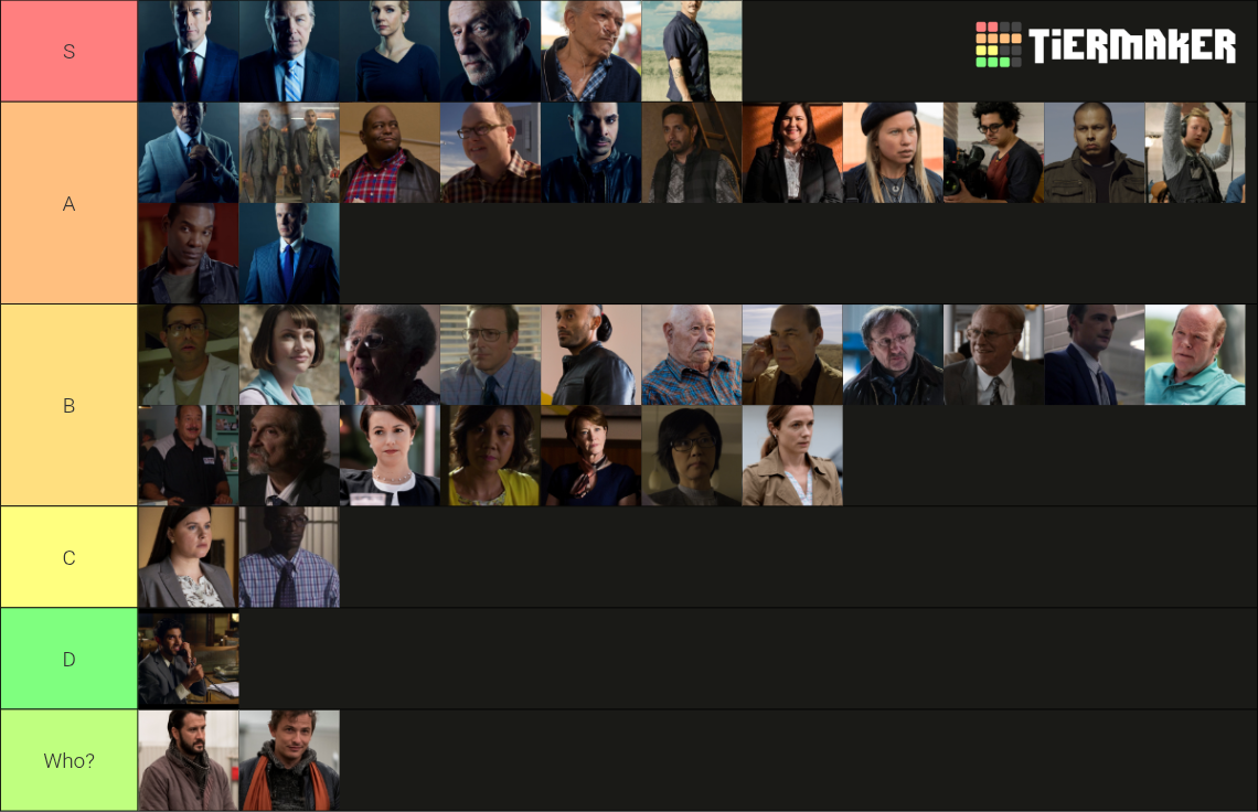 Better Call Saul characters Tier List (Community Rankings) - TierMaker
