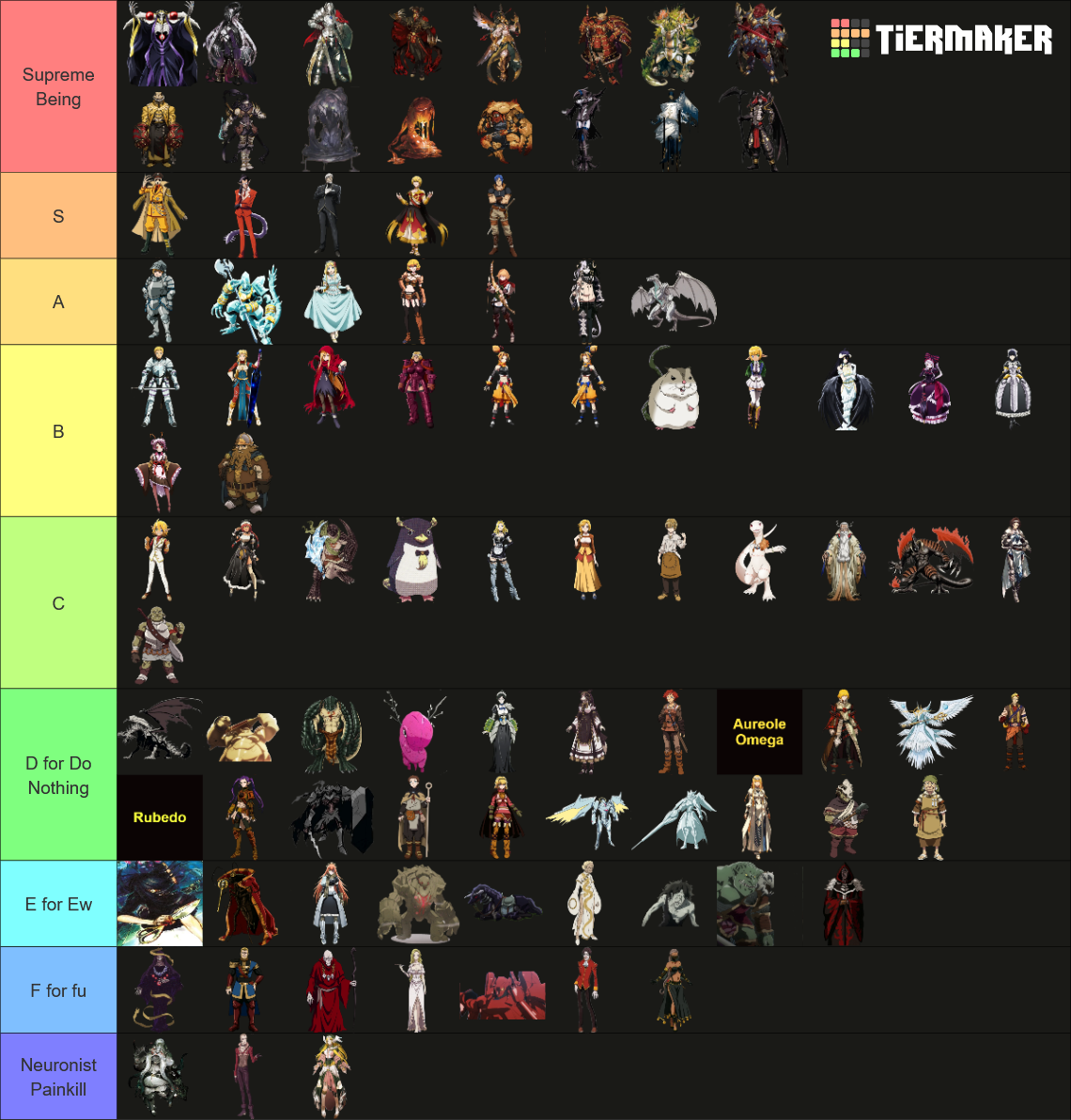 Overlord Characters (155) Tier List (Community Rankings) - TierMaker
